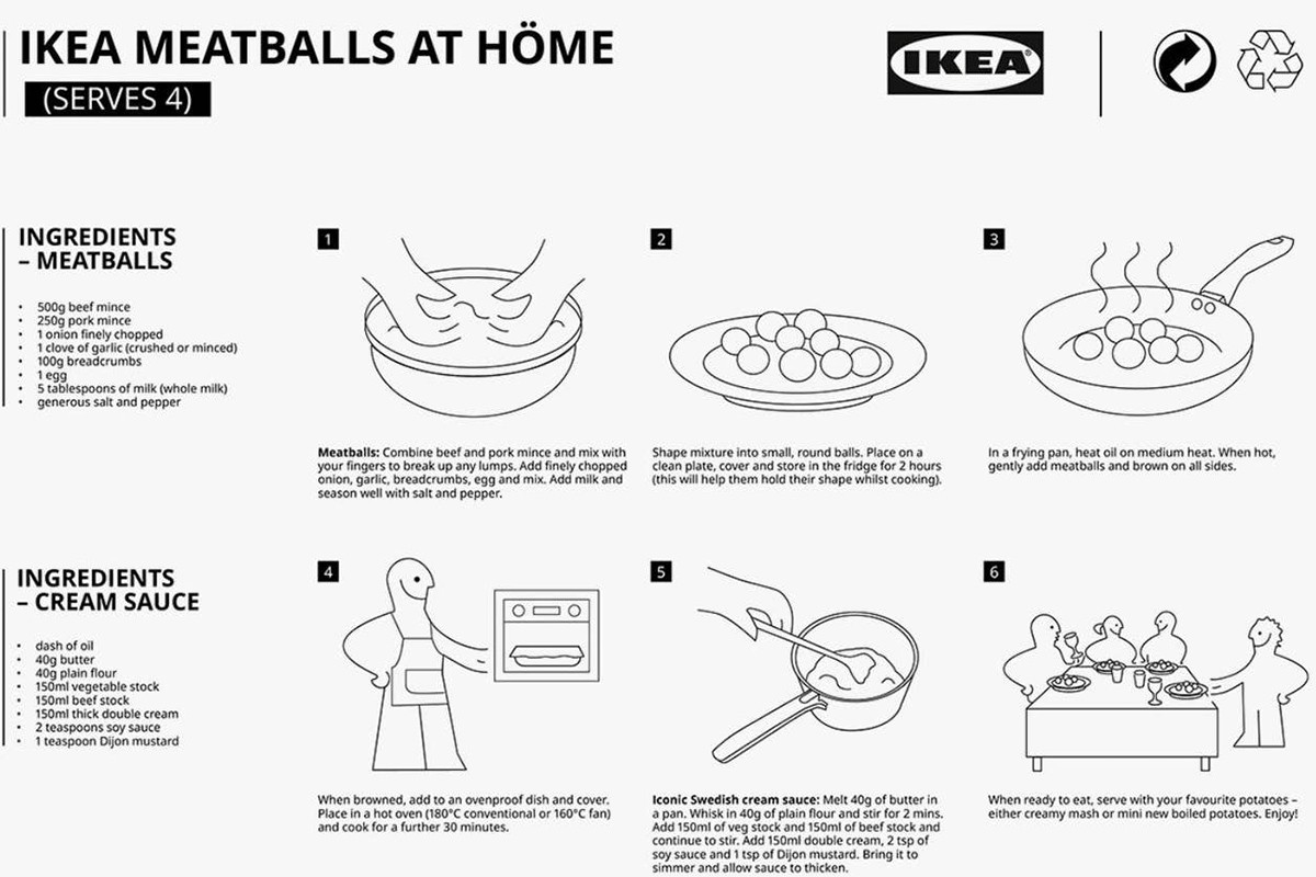 Halal IKEA Swedish Meatballs Recipe: Try It At Home!